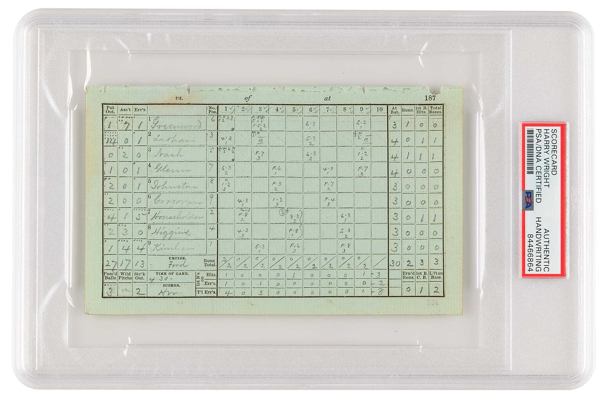 Harry Wright Hand-Filled and Initialed 1885 Baseball Scorecard | RR